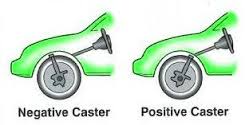Learn About Car Tyres, Battery & Service. Tayar & Servis Kereta Malaysia.